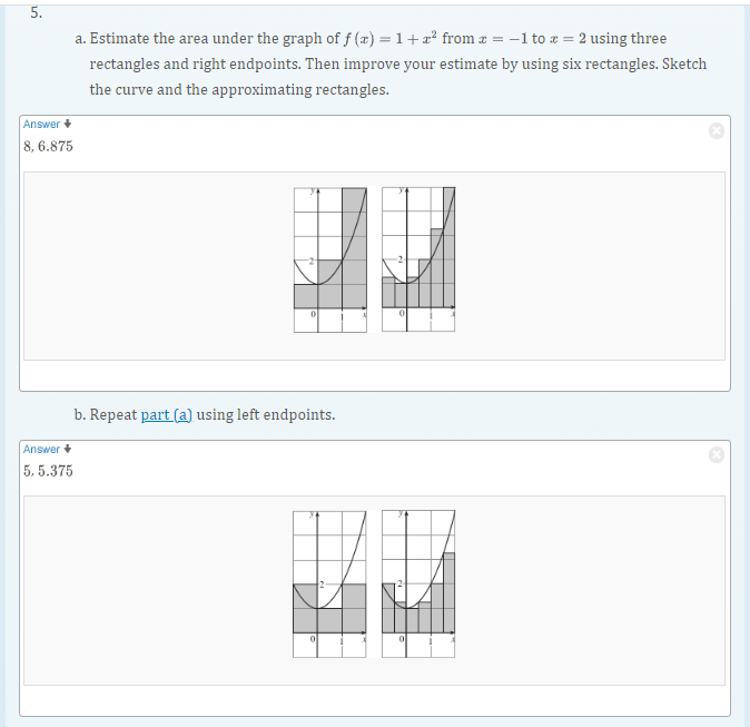 Solved a. Estimate the area under the graph of f(x)=1+x2 | Chegg.com