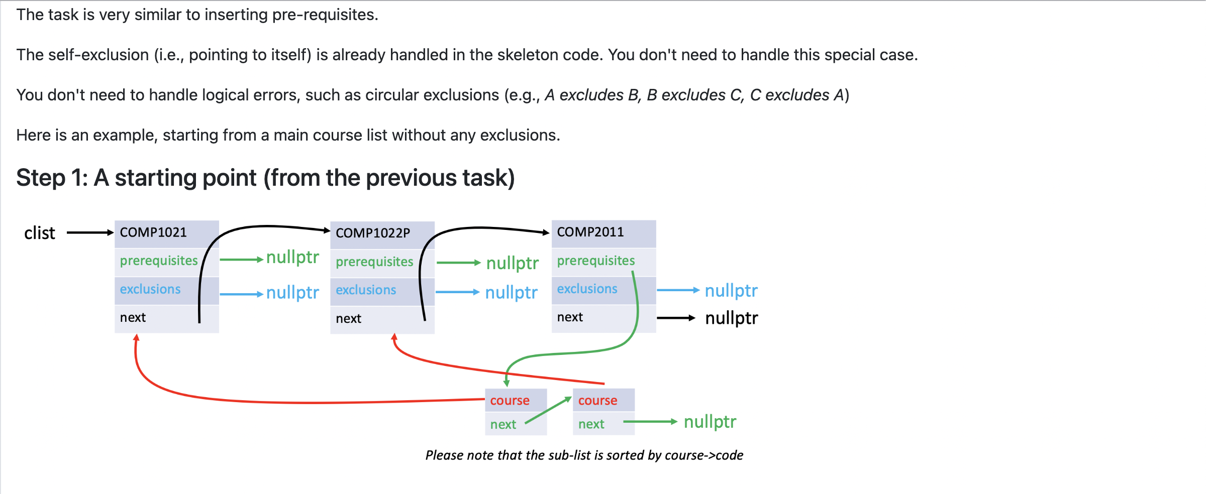 Solved Conp2011 pA3: course management system This course | Chegg.com