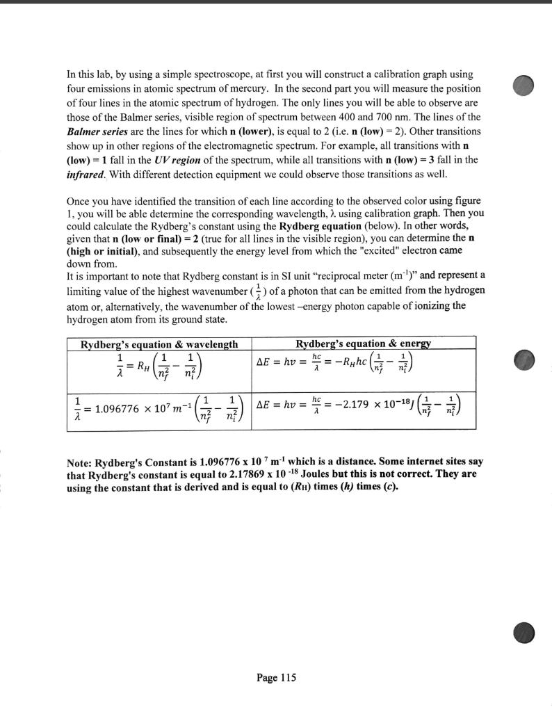 Solved Lab 16- Atomic Emission Spectra PURPOSE In this | Chegg.com