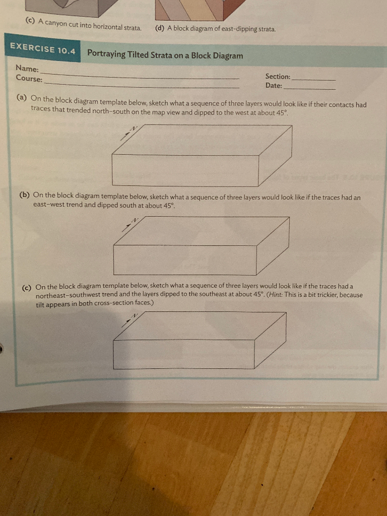 Solved (c) A canyon cut into horizontal strata. (d) A block | Chegg.com Solved (c) A canyon cut into horizontal strata. (d) A block | Chegg.com