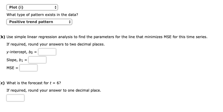 Solved Plot (i) What type of pattern exists in the data? | Chegg.com