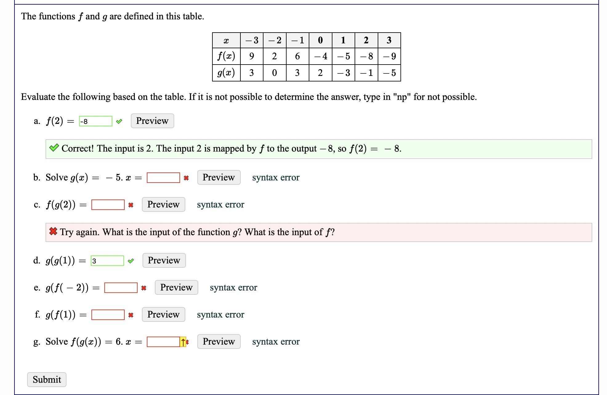 Solved The functions f ﻿and g ﻿are defined in this | Chegg.com