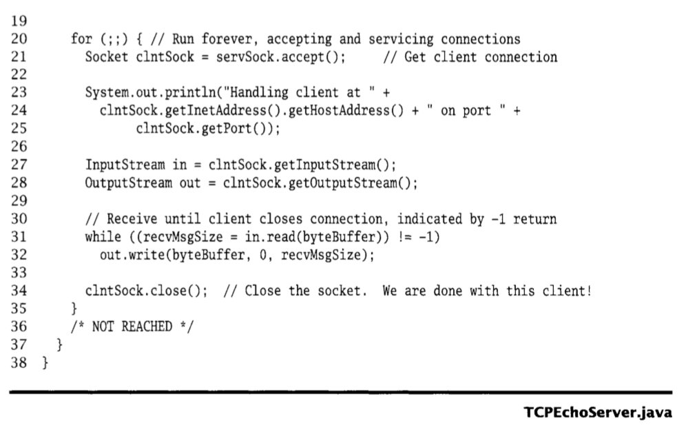 Solved TCPEchoServer.java o sgpert Sava.set.: l tor Socket, | Chegg.com