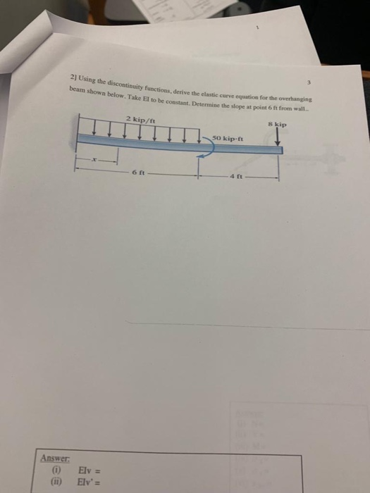 Solved 21 Using the discontinuity functions, derive the | Chegg.com