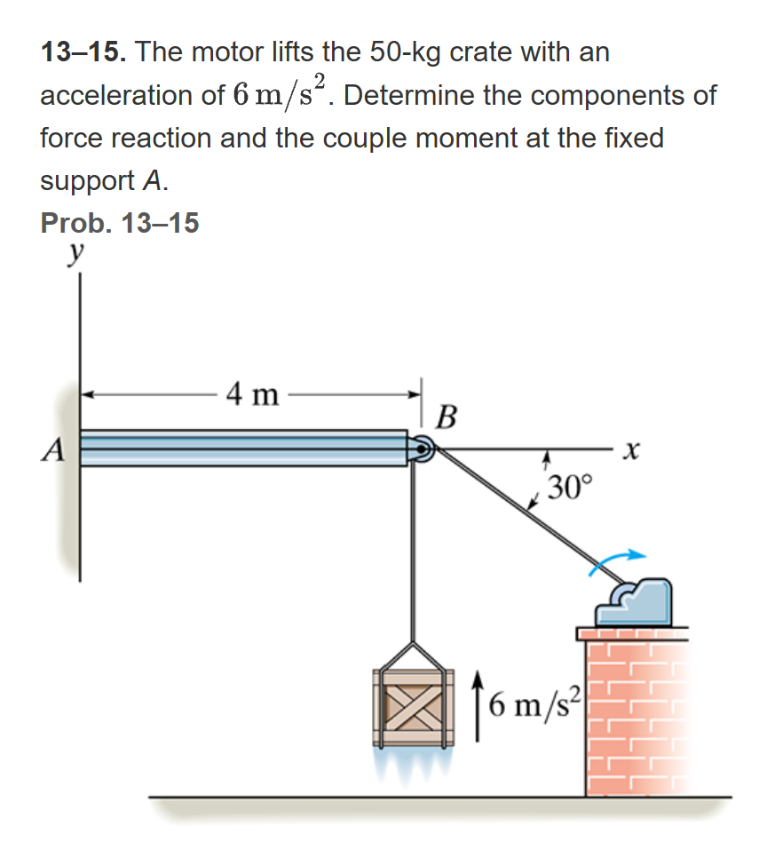 Solved 13-15. The motor lifts the 50-kg crate with an | Chegg.com