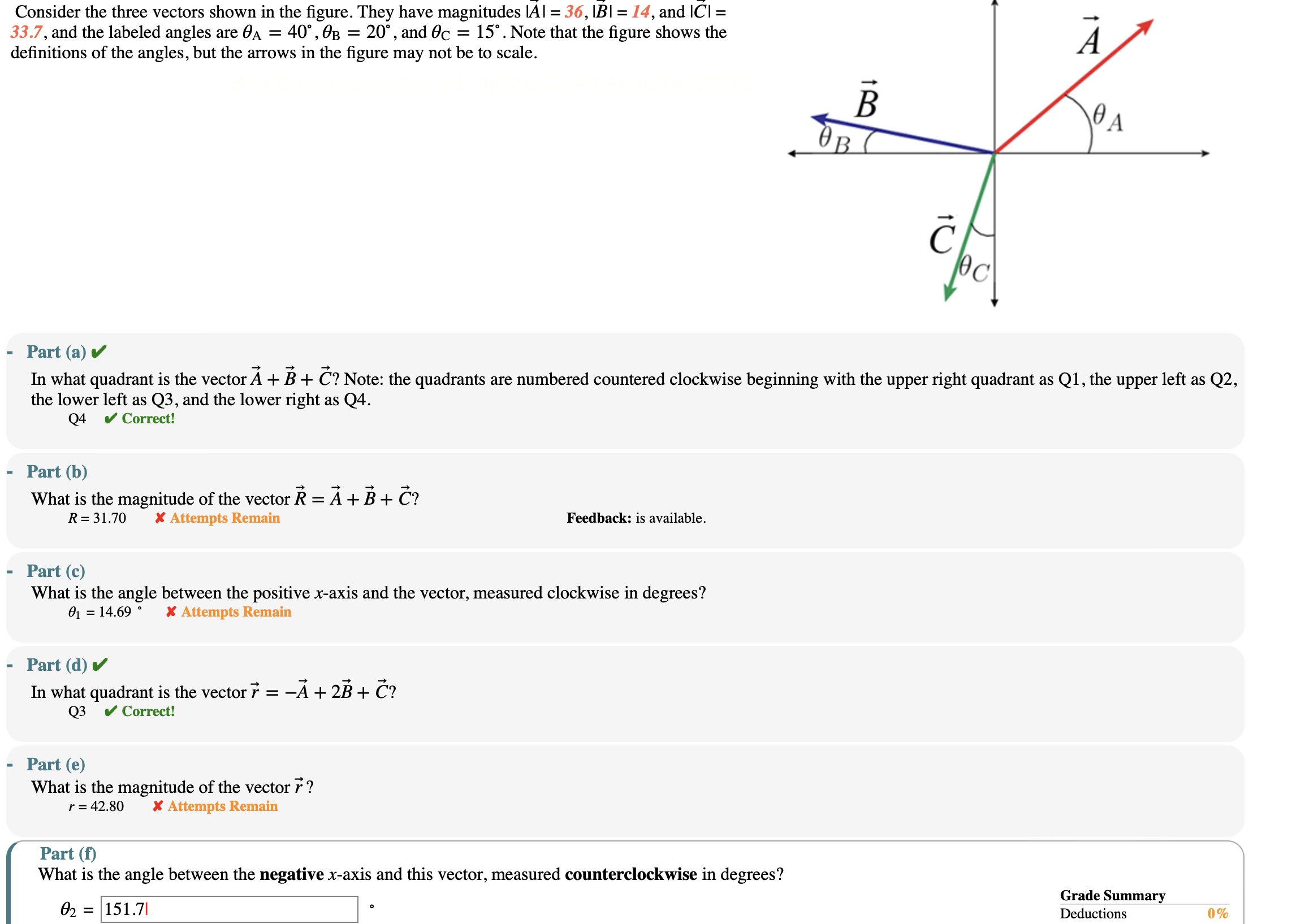 Solved Consider the three vectors shown in ﻿the figure. They | Chegg.com