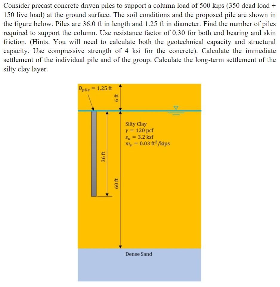 Consider precast concrete driven piles to support a | Chegg.com