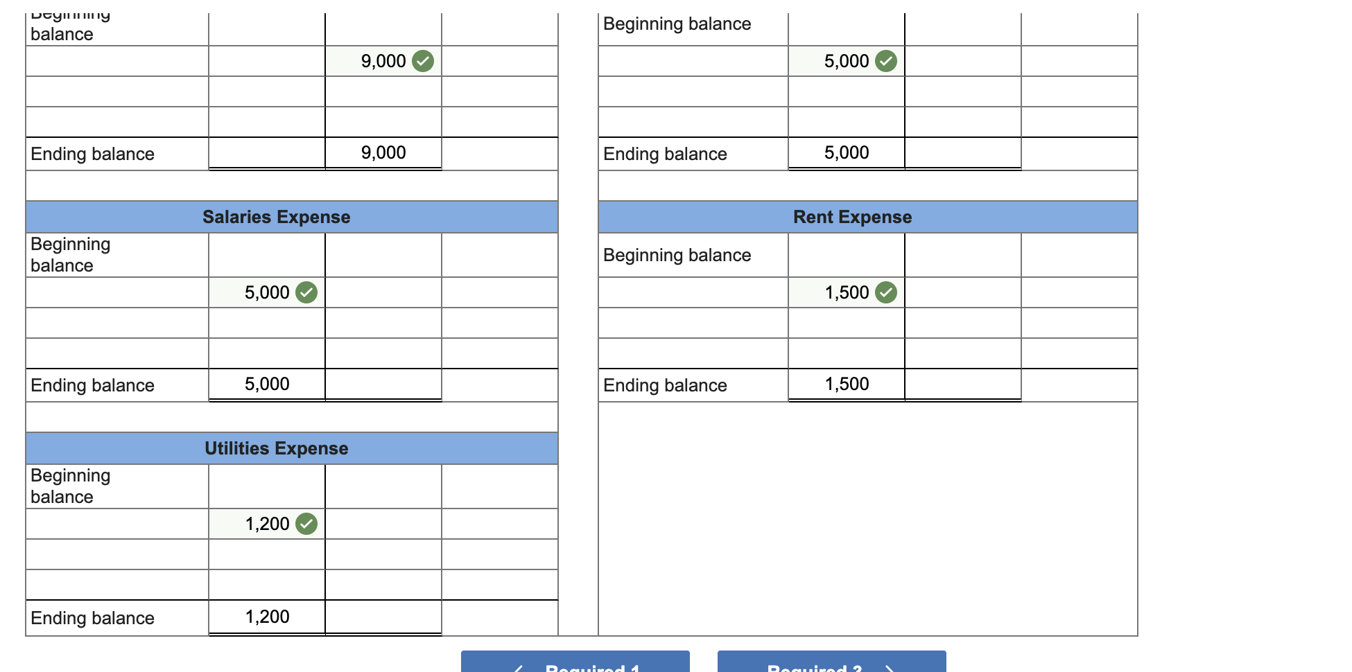 Solved Problem 2-1 (Algo) Accounting cycle through | Chegg.com