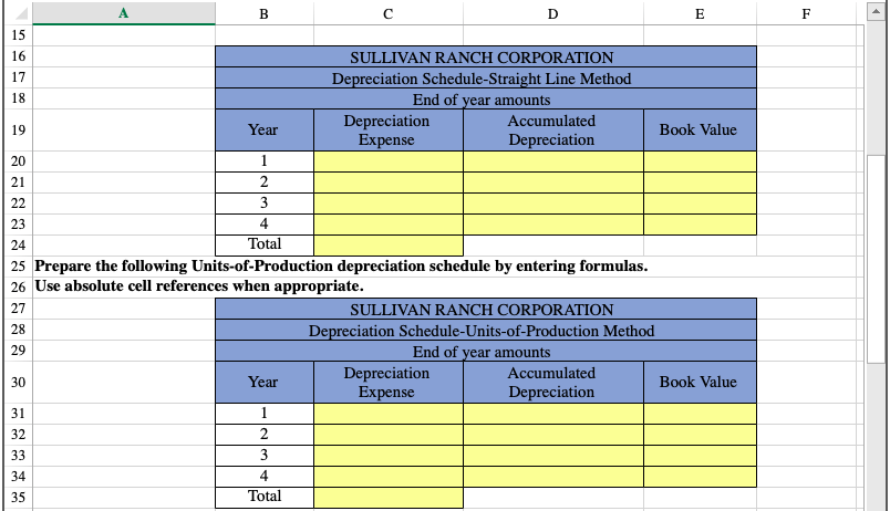 Solved Depreciation using Excel's Absolute Cell Referencing, | Chegg.com