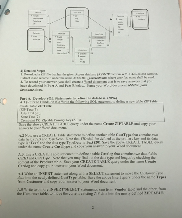 Solved CIS4600 Business Database Applications Assignment #2- | Chegg.com