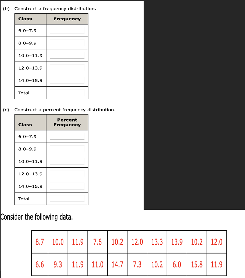 Solved (b) Construct a frequency distribution. Class | Chegg.com
