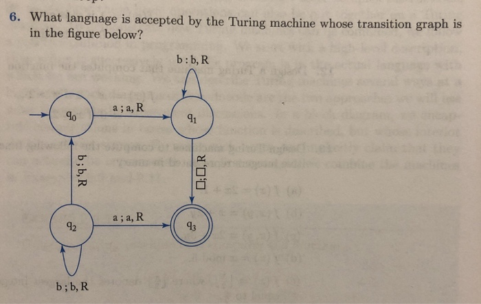 Solved 6 What Language Is Accepted By The Turing Machine