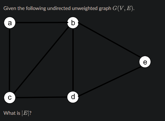 Solved Given the following undirected unweighted graph | Chegg.com Solved Given the following undirected unweighted graph | Chegg.com