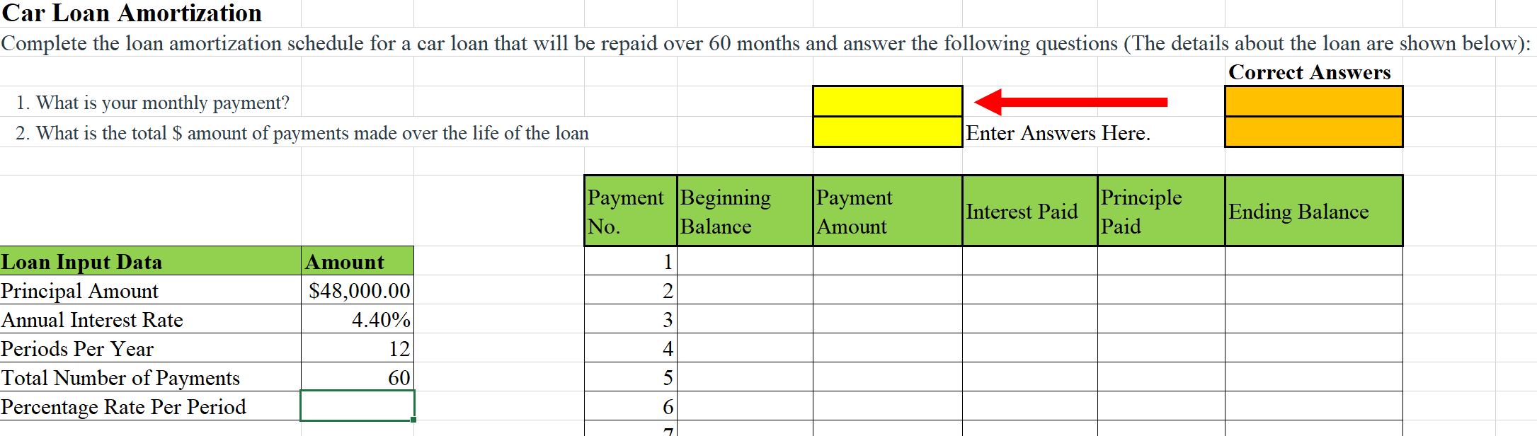 Solved Car Loan Amortization Complete the loan amortization | Chegg.com
