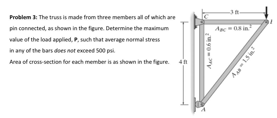 Solved -3 ft Problem 3: The truss is made from three members | Chegg.com
