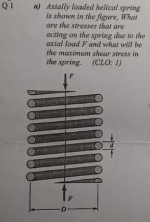 Solved QI a) Axially loaded helical spring is shown in the | Chegg.com