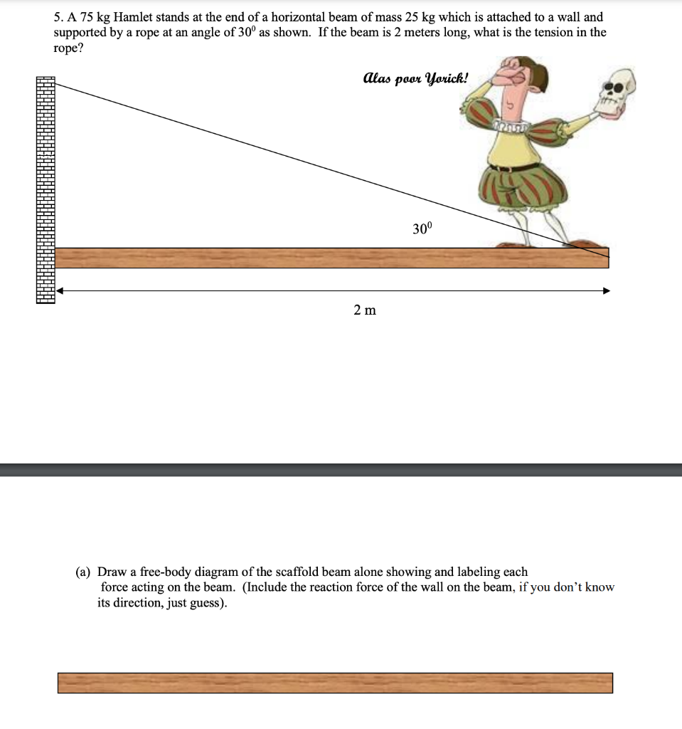 Solved 5. A 75 kg Hamlet stands at the end of a horizontal | Chegg.com