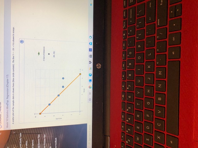 Solved 4 . Linear equations and the regression line Suppose | Chegg.com
