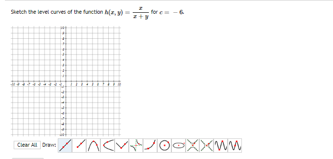 Solved Sketch the level curves of the function h(x,y)=x+yx | Chegg.com