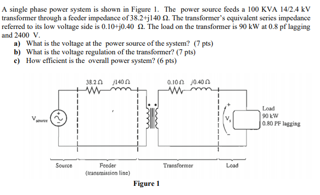 Solved A single phase power system is shown in Figure 1. The | Chegg.com