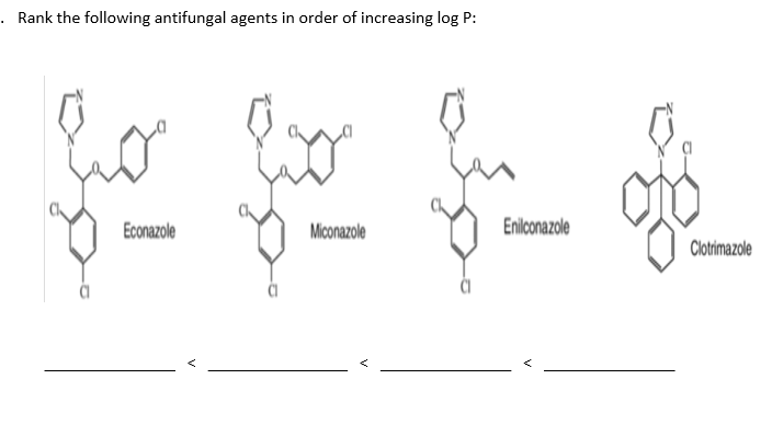 Solved Rank the following antifungal agents in order of | Chegg.com