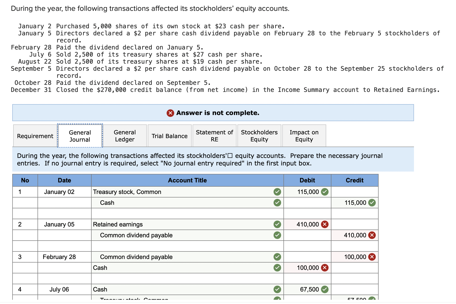 Solved January 5 Directors declared a $2 per share cash | Chegg.com