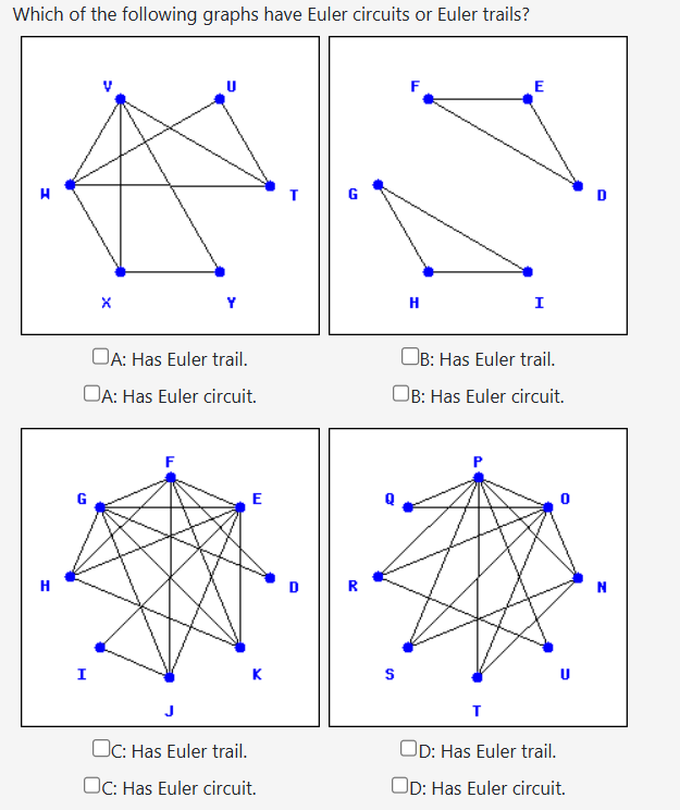 Solved Which of the following graphs have Euler circuits or | Chegg.com