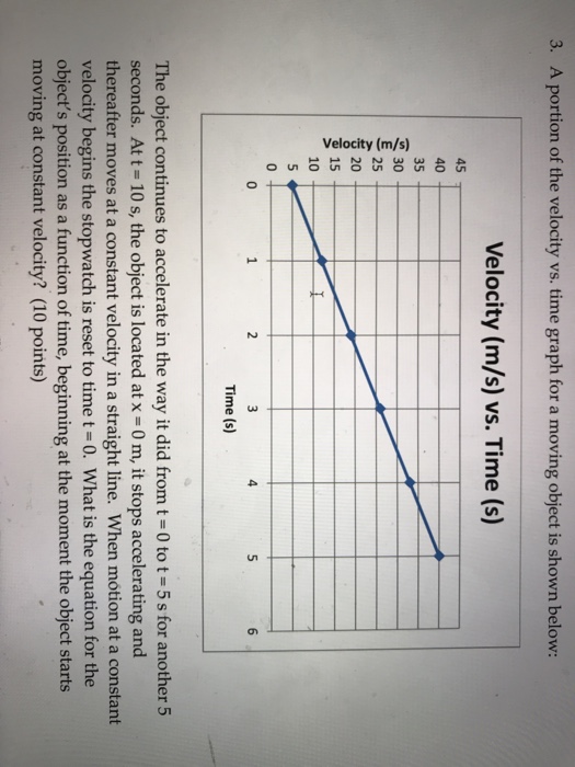 Solved 3. A portion of the velocity vs. time graph for a | Chegg.com