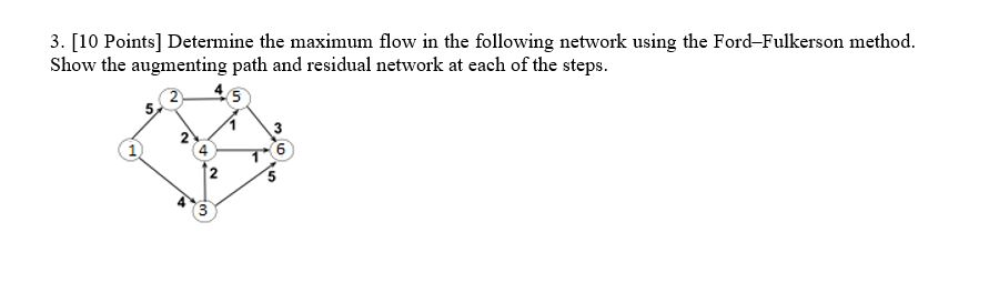 Solved 3. [10 Points] Determine the maximum flow in the | Chegg.com