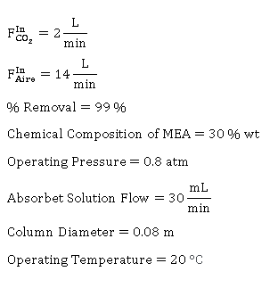 Solved Determine the number of transfer units for the | Chegg.com