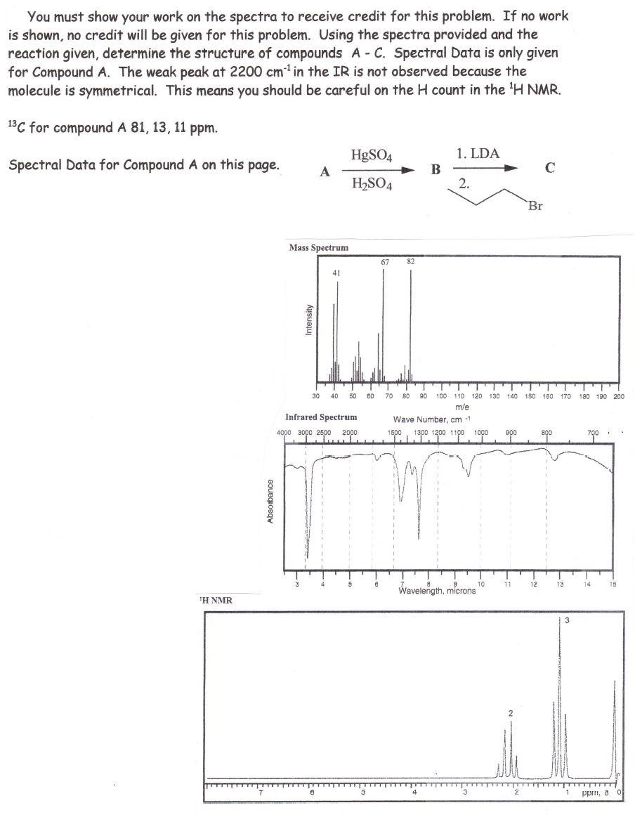 Solved I am stuck on this spectra problem. Could someone | Chegg.com