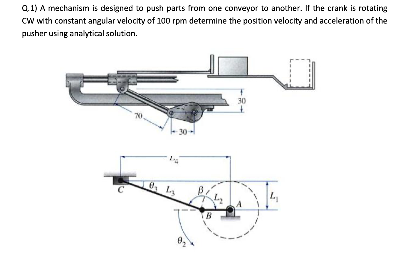 Solved Q.1) ﻿A mechanism is designed to push parts from one | Chegg.com
