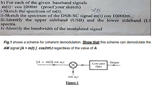 Solved b) For cach of the given baseband signals m(t)= cos | Chegg.com