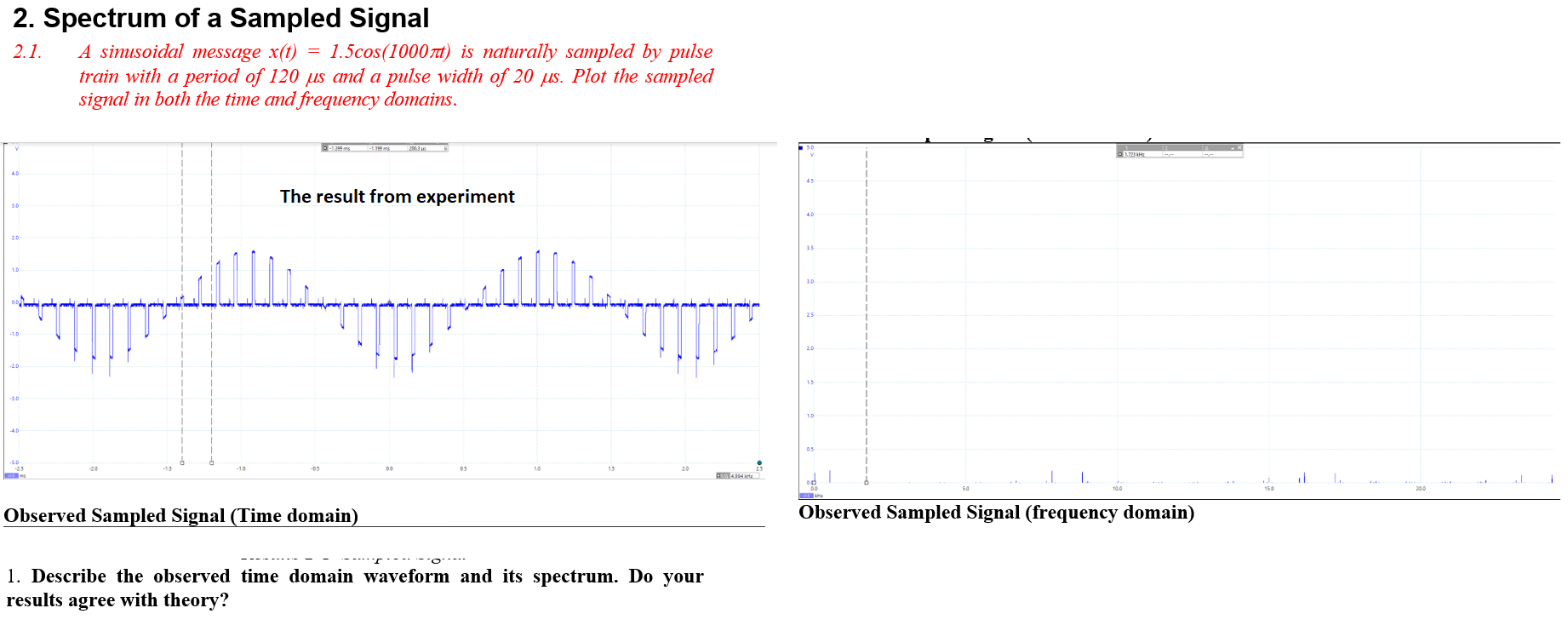 Solved 2. Spectrum of a Sampled Signal 2.1. A sinusoidal | Chegg.com