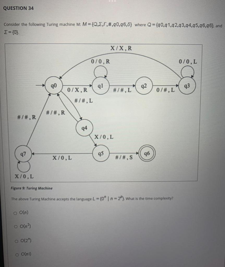 Solved QUESTION 34 Consider the following Turing machine M: | Chegg.com