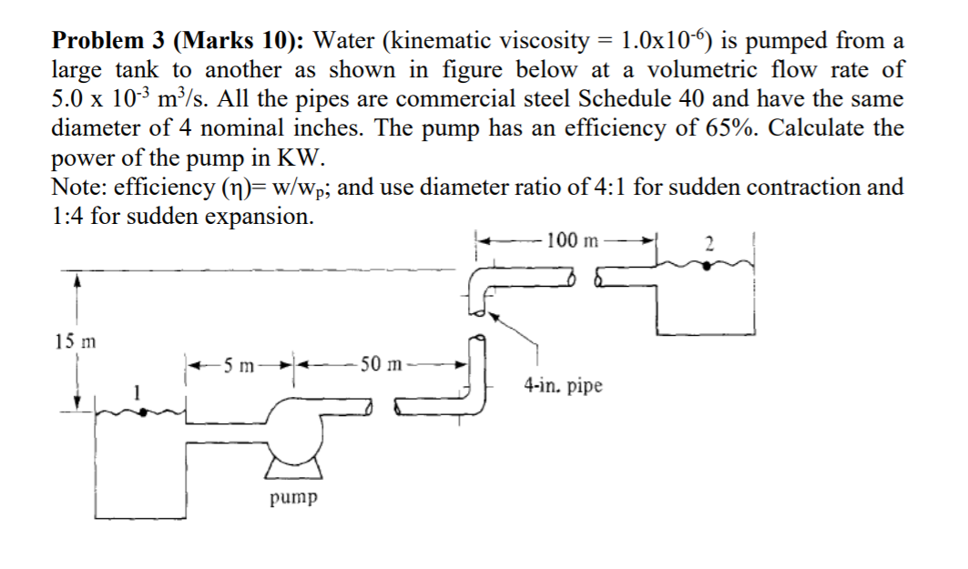 Solved Problem 3 (Marks 10): Water (kinematic viscosity = | Chegg.com