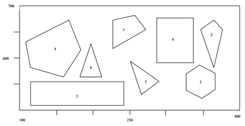 Solved Use A* Search for this project Note: This is a | Chegg.com
