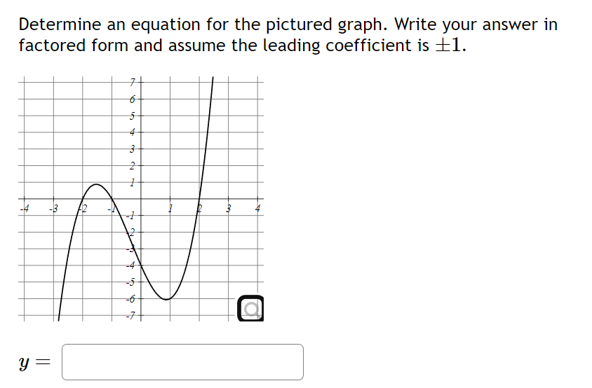 Solved Determine an equation for the pictured graph. Write | Chegg.com