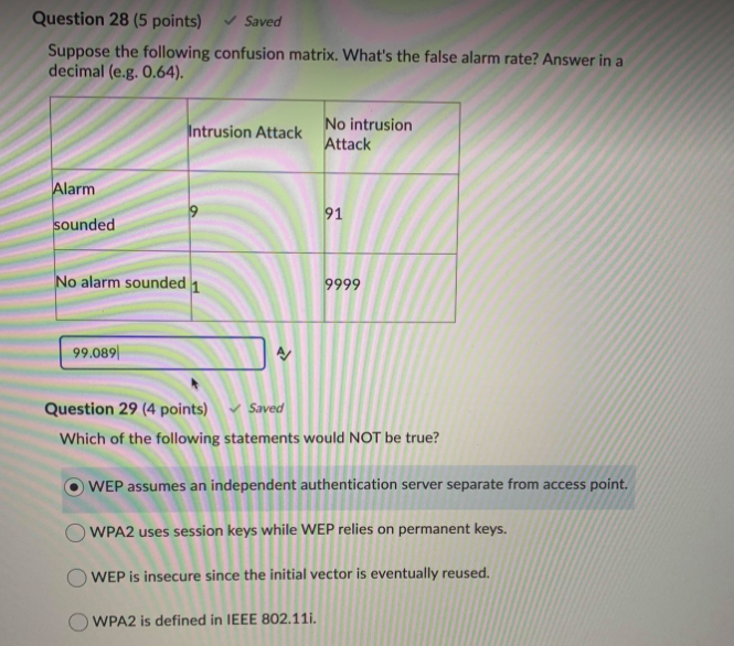 Solved Question 28 (5 points) Saved Suppose the following | Chegg.com