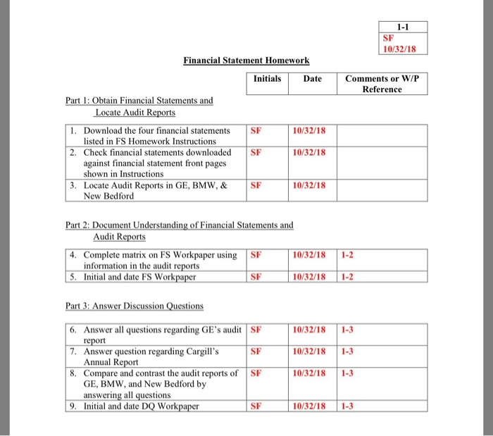 Solved The example FS Homework plan is the Financial | Chegg.com