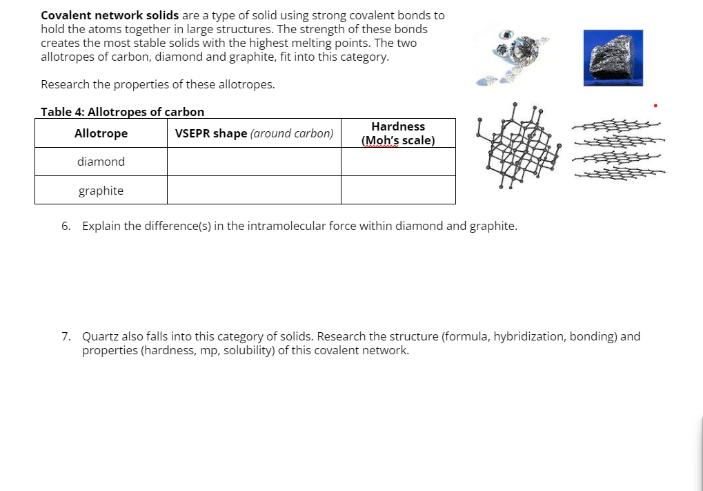 Solved Covalent network solids are a type of solid using | Chegg.com