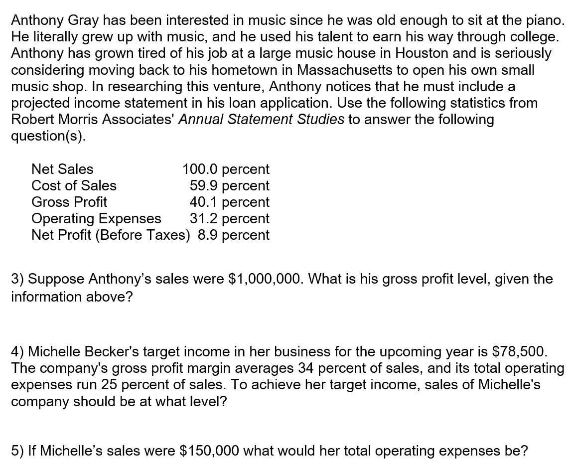 Solved Anthony Gray has been interested in music since he | Chegg.com