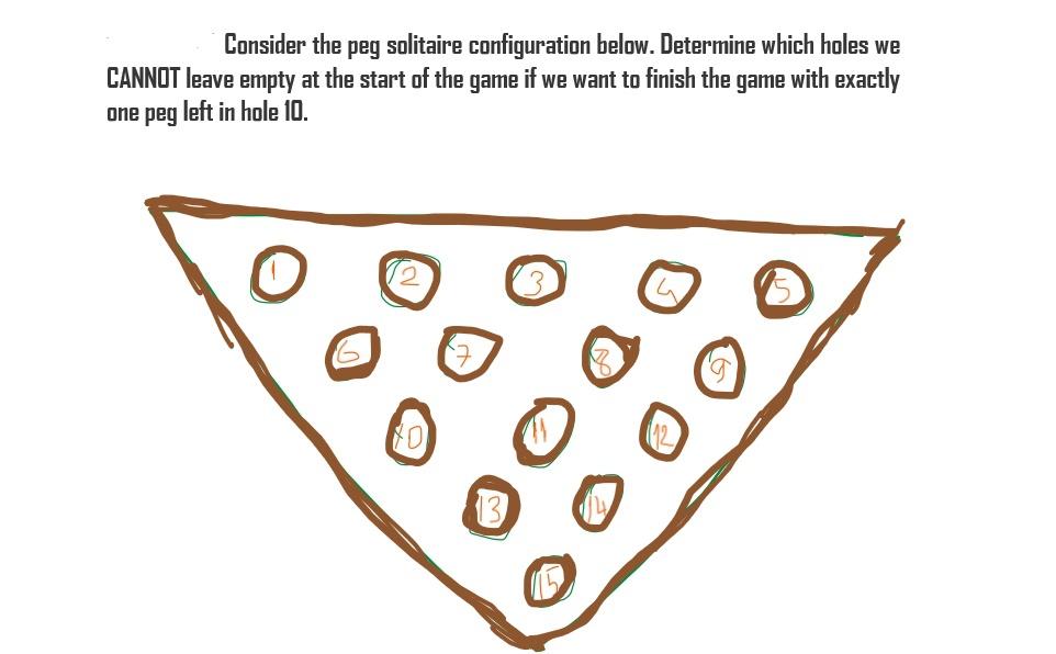 Consider the peg solitaire configuration below. | Chegg.com