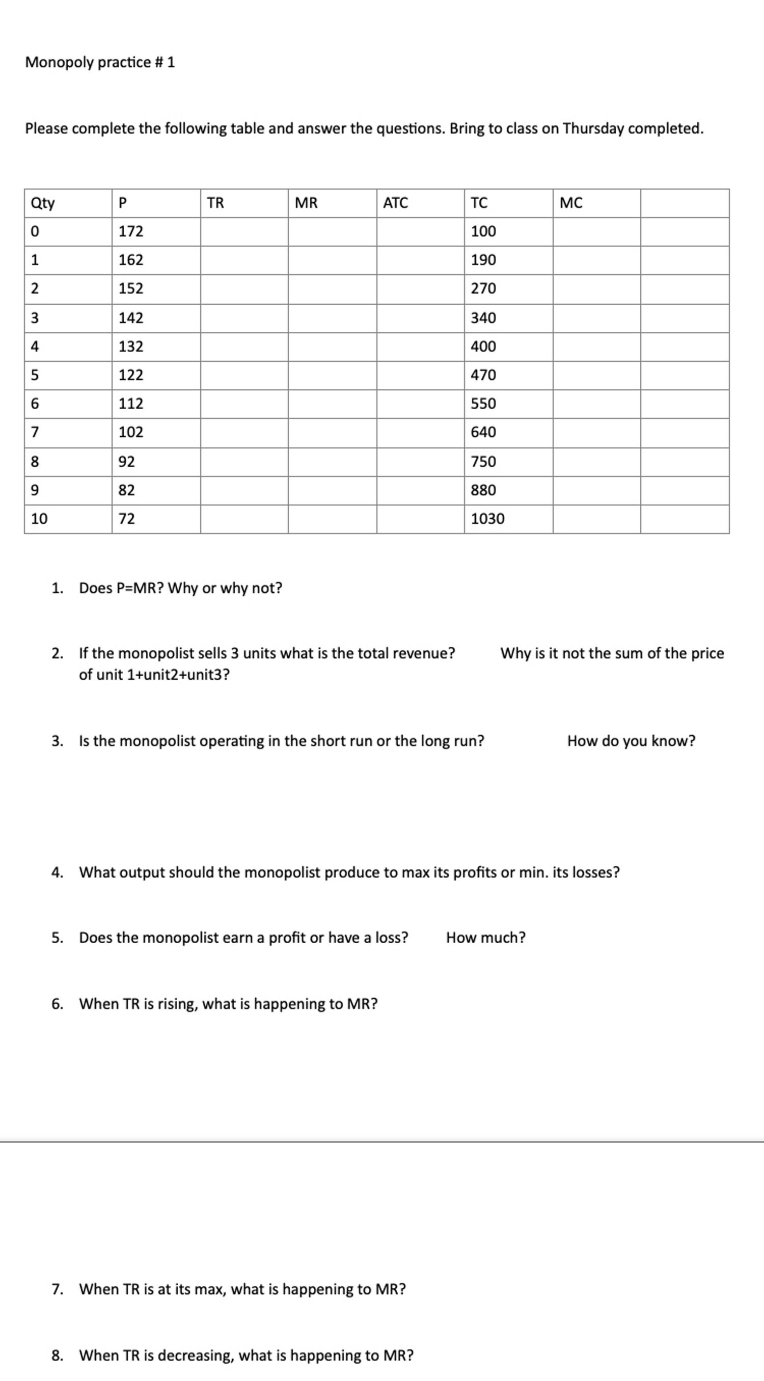 Solved Monopoly practice # 1Please complete the following | Chegg.com