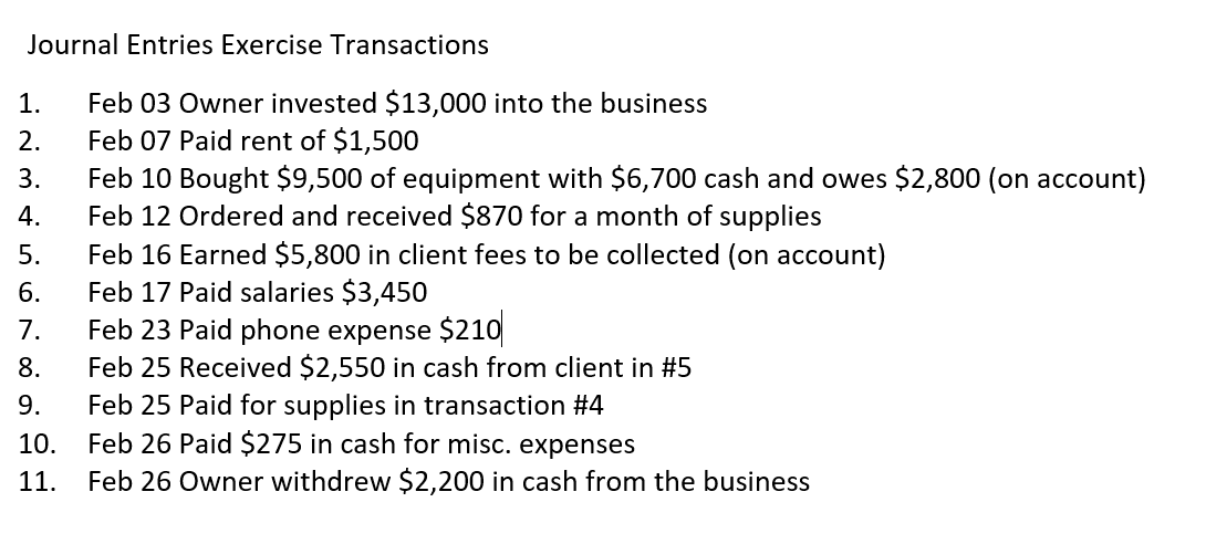 Solved Journal Entries Exercise Transactions 1. Feb 03 Owner | Chegg.com