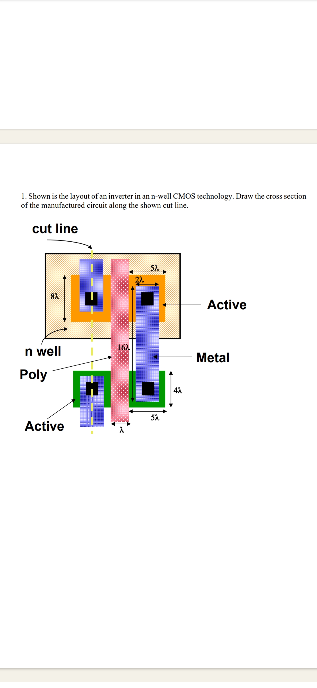 Solved 1. Shown is the layout of an inverter in an n-well | Chegg.com