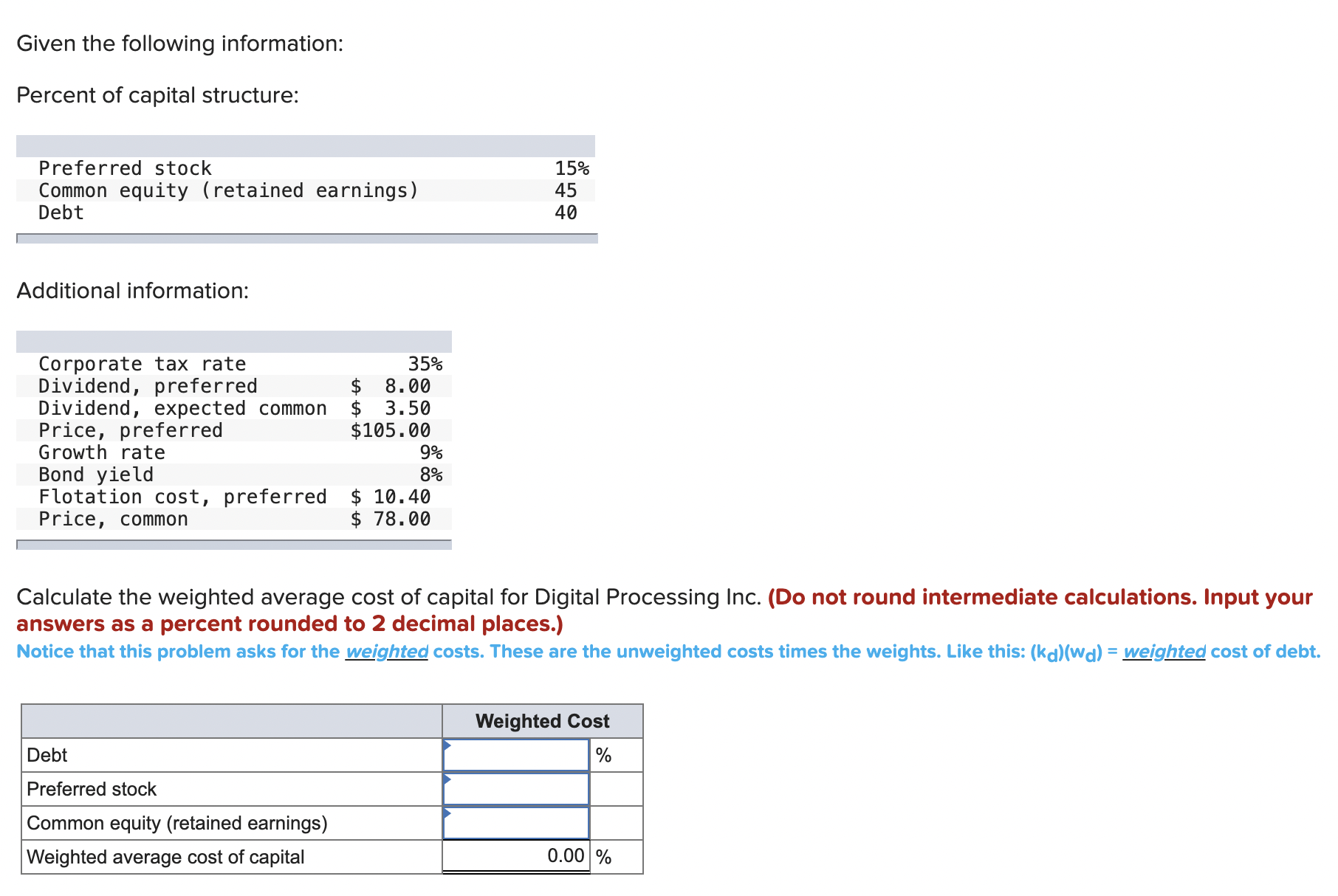 Solved Given the following information:Percent of ﻿capital | Chegg.com