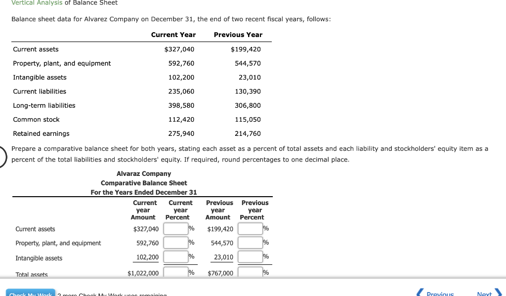 Solved Vertical Analysis of Balance Sheet Balance sheet data | Chegg.com