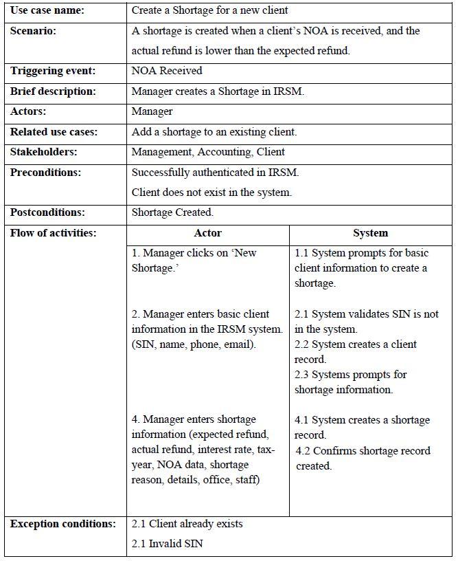Systems Analysis and Design Personal Trainer Case | Chegg.com