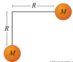Solved Consider two equal masses M attached to the ends of | Chegg.com